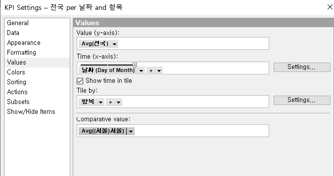 (Spotfire) Visualization Type(KPI Chart) : 네이버 블로그