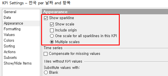 (Spotfire) Visualization Type(KPI Chart) : 네이버 블로그