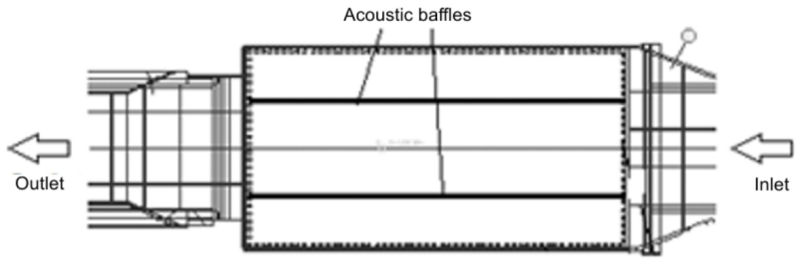 * Shell and Tube heat exchanger 설계 절차 R1 : 네이버 블로그