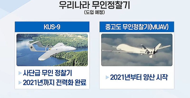 한국형 중고도 무인기《 KUS-FS》 MUAV(Medium Altitude Unmanned Aerial Vehicle ...