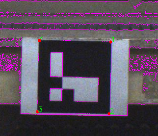 OpenCV-python solvePnP()함수로 좌표구하기 : 네이버 블로그