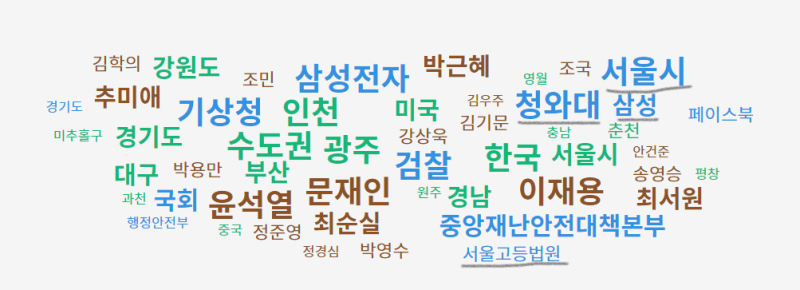 의료 통역 능력 검정시험 시험 원서접수 방법 원서 비용 환불 방법 네이버 블로그