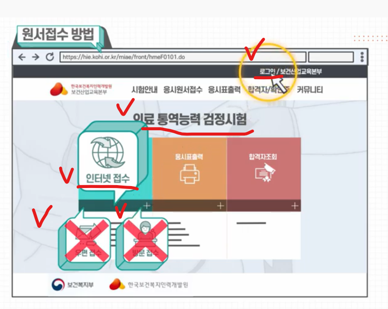 의료 통역 능력 검정시험 시험 원서접수 방법 원서 비용 환불 방법 네이버 블로그