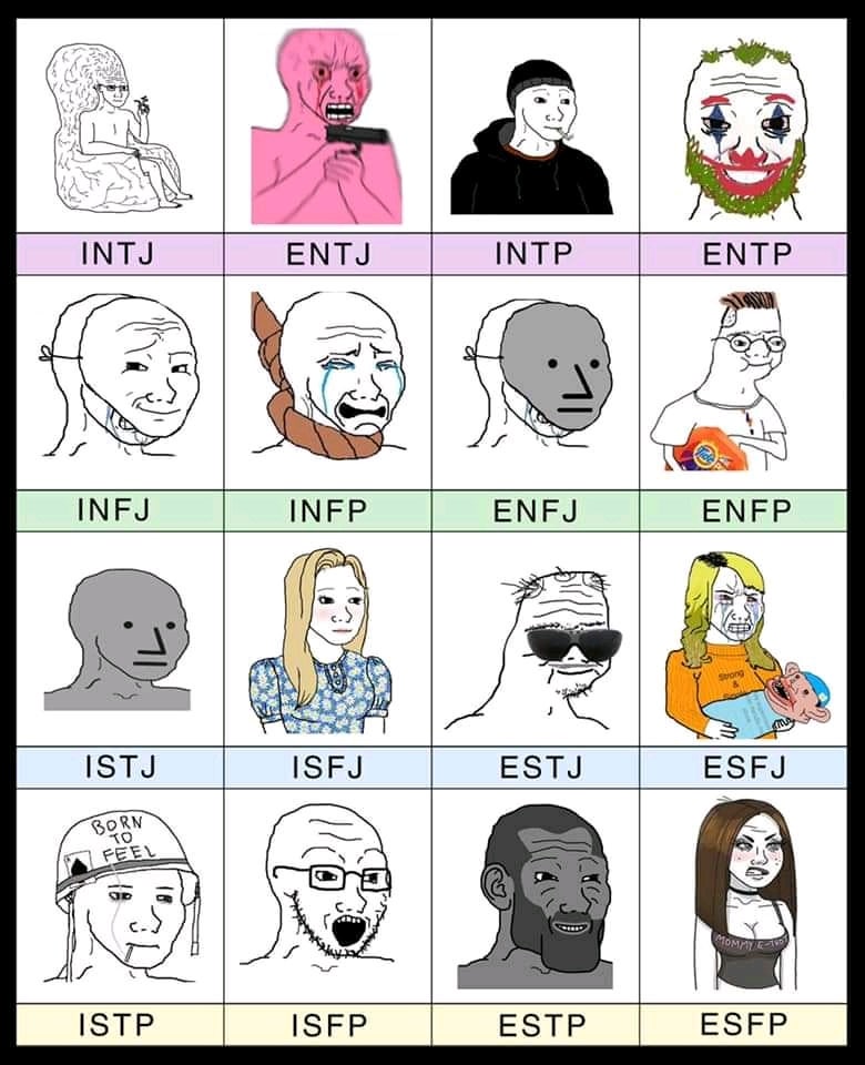 한 주의 시작을 함께하는 MBTI 밈 모음 (XNTP 위주) : 네이버 블로그