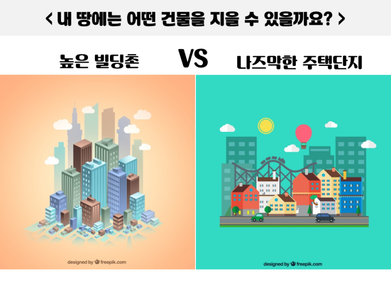 용도지역 주거지역 And 상업지역 계획관리지역의 차이점 네이버 블로그