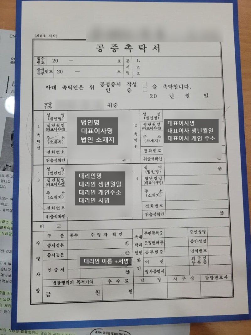 의사록공증 주주총회 의사록 공증하기 이사회 의사록 공증하기 네이버 블로그