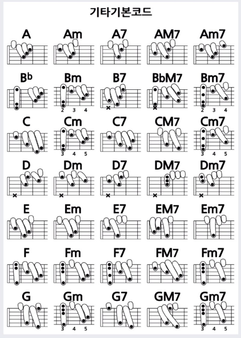 : 네이버 블로그