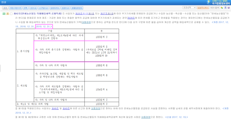 의제매입세액 부가세신고 음식점 의제매입세액공제 반영하기 네이버 블로그