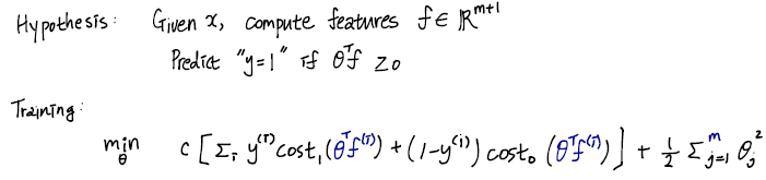 [머신러닝] Svm Kernel Trick 커널트릭 비선형 결정경계 구하는 원리 네이버 블로그