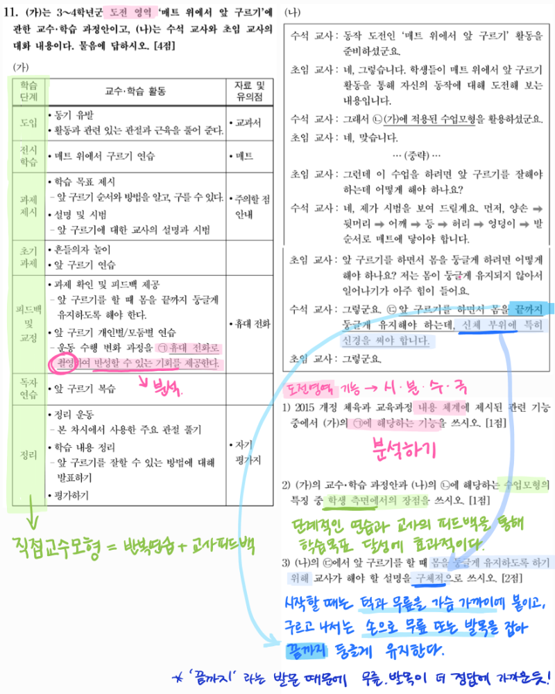 초등임용서울 2021 초등학교 임용고시 1차 시험 모범답안교육과정b 네이버 블로그