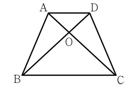 등변사다리꼴에 대한 모든 것 : 네이버 블로그