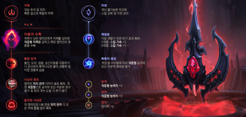 롤 시즌11 케인 룬 템트리 공략 칼바람은 5티어 수준 : 네이버 블로그