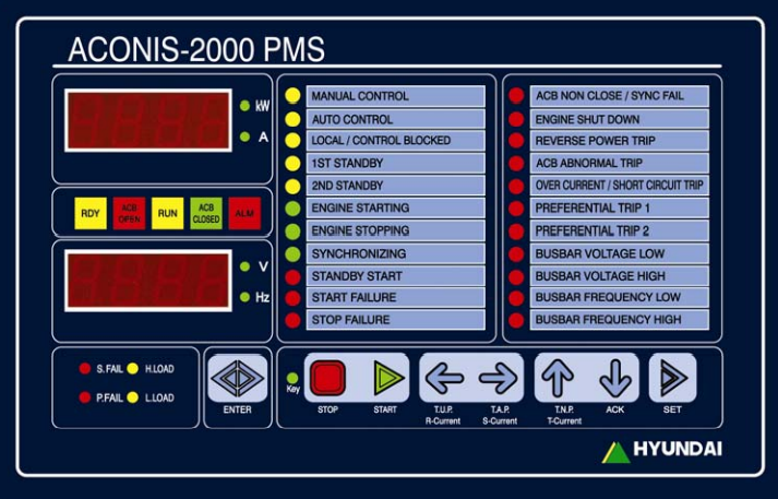 #3 기중차단기 ACB의 안전장치 - ACB TRIP, ACB 계전기 릴레이(LTD;장한시,STD;단한시,INST;순시,GFT ...