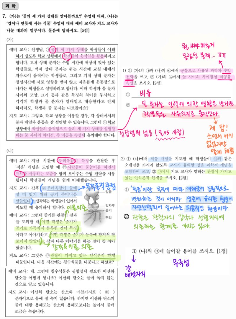 초등임용서울 2021 초등학교 임용고시 1차 시험 모범답안교육과정b 네이버 블로그