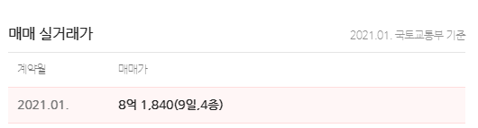 안양 냉천지구 84㎡타입 매물 소개 및 진행상황분양가재개발프리미엄주변시세입주권 매매 네이버 블로그