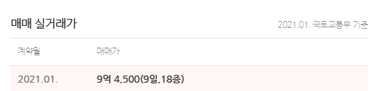 안양 냉천지구 84㎡타입 매물 소개 및 진행상황분양가재개발프리미엄주변시세입주권 매매 네이버 블로그