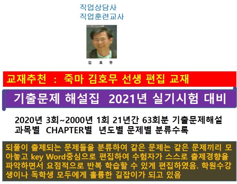직업상담사 2020년 2회 실기 기출문제 풀이 및 출제경향분석 네이버 블로그