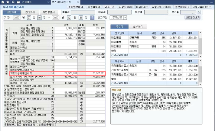 의제매입세액 부가세신고 음식점 의제매입세액공제 반영하기 네이버 블로그