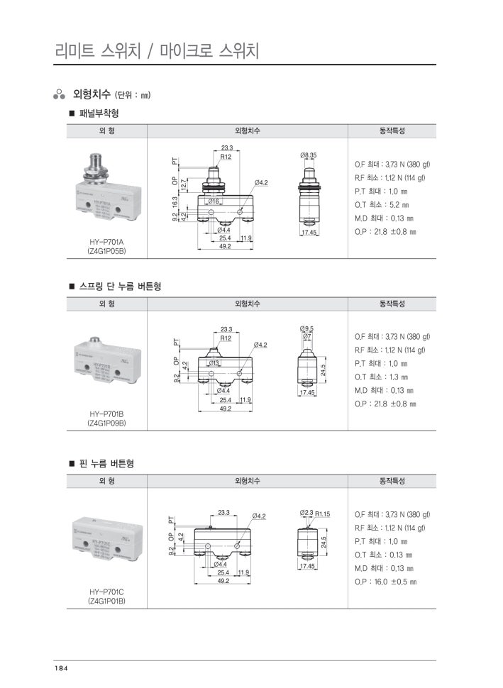 한영넉스 마이크로 스위치 HY-700 시리즈 : 네이버 블로그