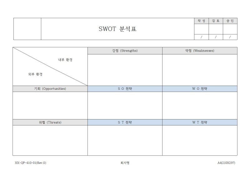 [ISO 9001_양식공유] SWOT 분석표 : 네이버 블로그