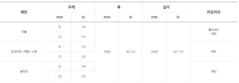 롯데래디언스｜로셀린｜세라믹스톤｜자연 그대로의 아름다움 Locelain 색상 패턴 정보 네이버 블로그