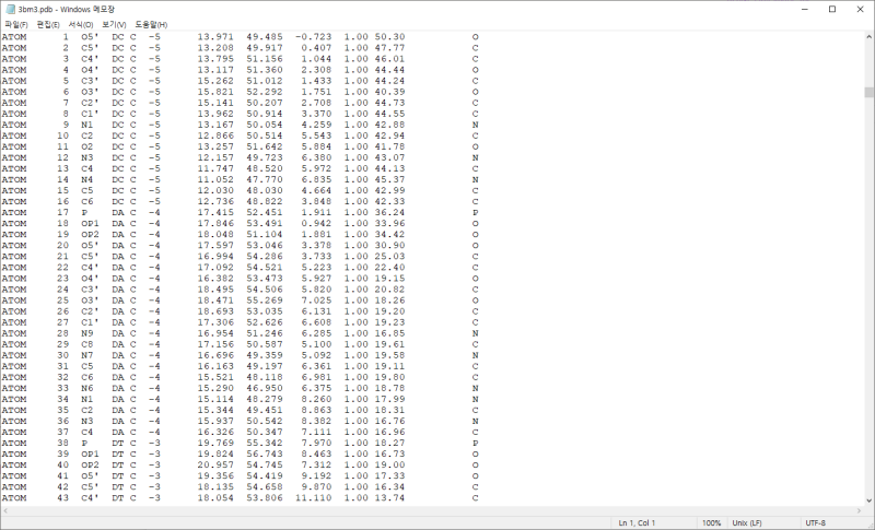 PyMOL 101 (1) : PyMOL 설치 및 기본 조작법 : 네이버 블로그