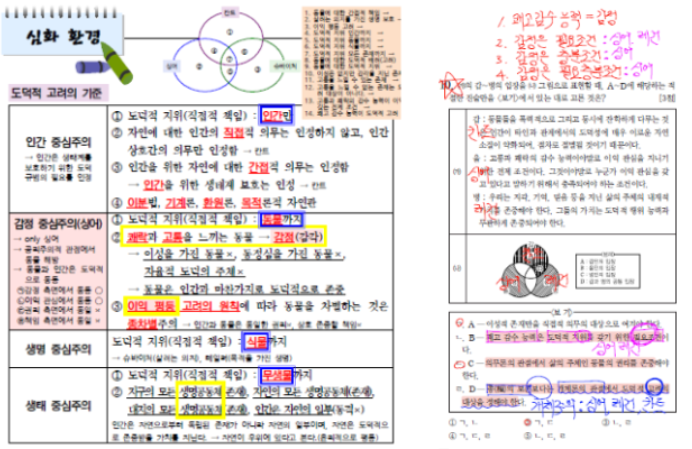 강충석 원장님 직강 사회문화생활과 윤리 개념심화완성반 안내 네이버 블로그