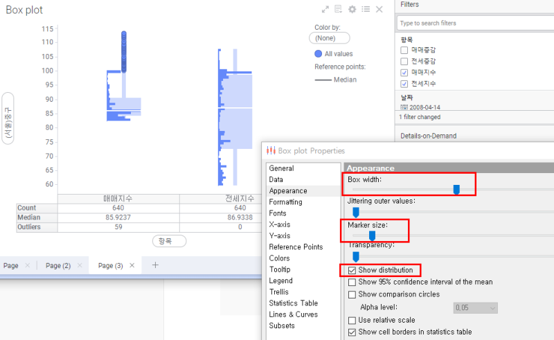 (Spotfire) Visualization Type(Box plot) : 네이버 블로그