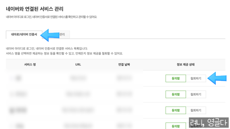 네이버 간편로그인을 했는데 jr.naver.com라면?! : 네이버 블로그