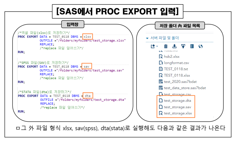 [SAS University Edition ] - 파일 내보내기(PROC EXPORT, LIBNAME, DATA OUT 문구 ...