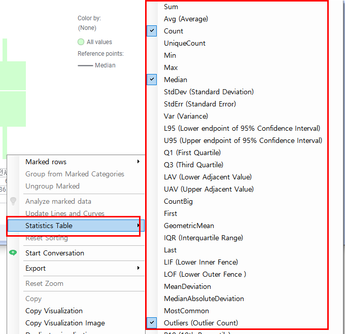 (Spotfire) Visualization Type(Box plot) : 네이버 블로그