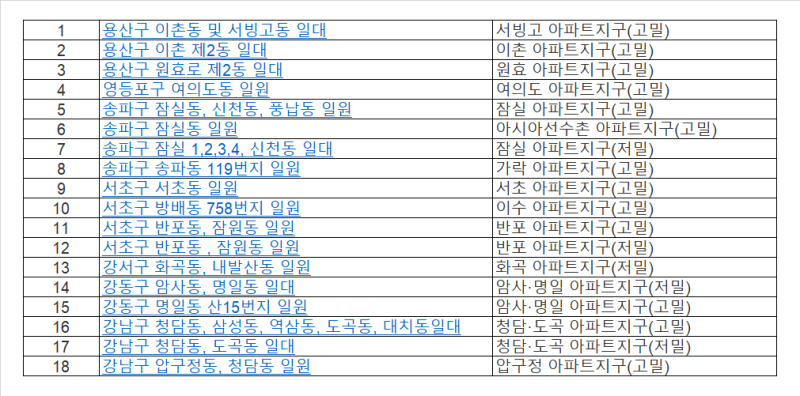 목동뽀개기 7 목동아파트 재건축 지구단위계획 결정변경안 201805 네이버 블로그