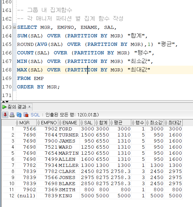 SQL(Oracle 기준) - Window Function(윈도우 함수), SUM, AVG, COUNT, MAX, MIN(그룹 ...