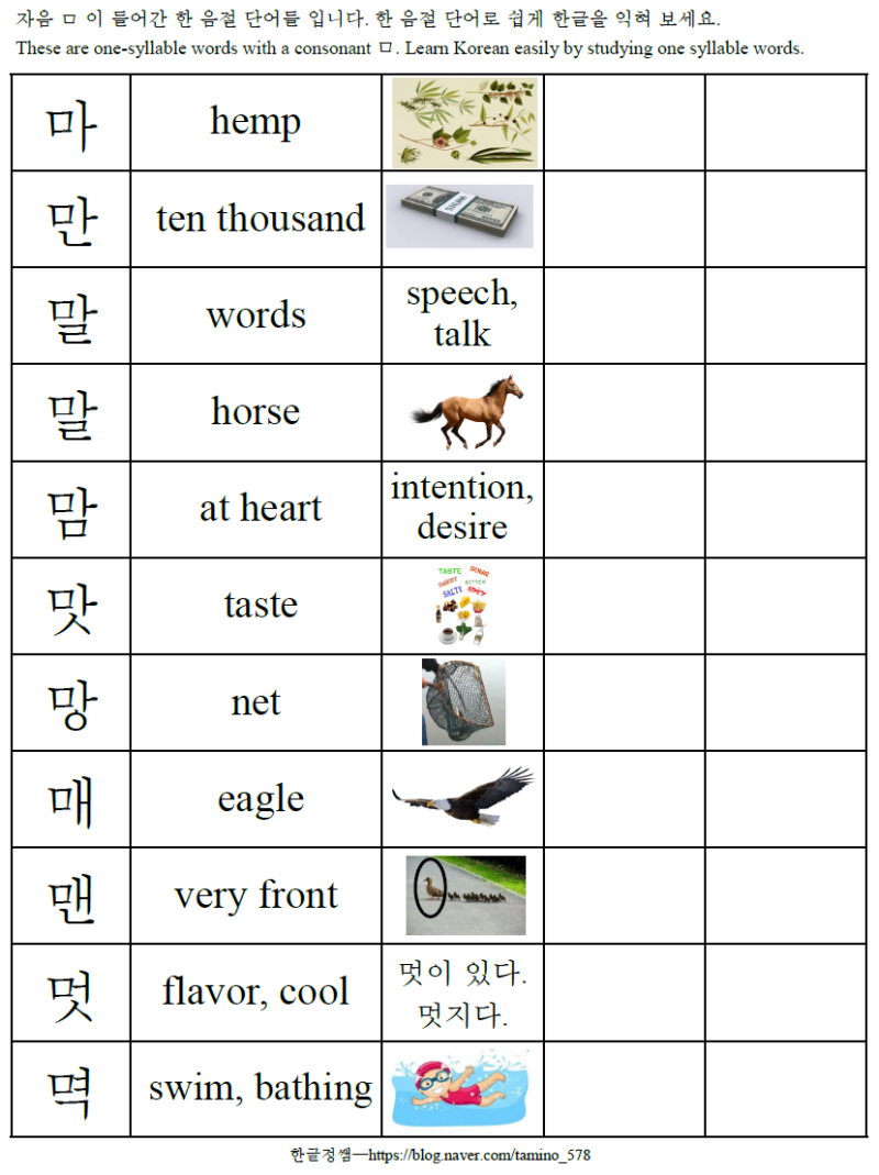 한 글자 단어 한 글자로 한글 공부 ㅁ 네이버 블로그