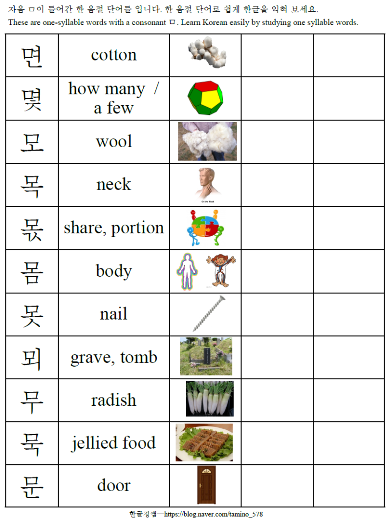 [한 글자 단어] 한 글자로 한글 공부 (ㅁ) : 네이버 블로그