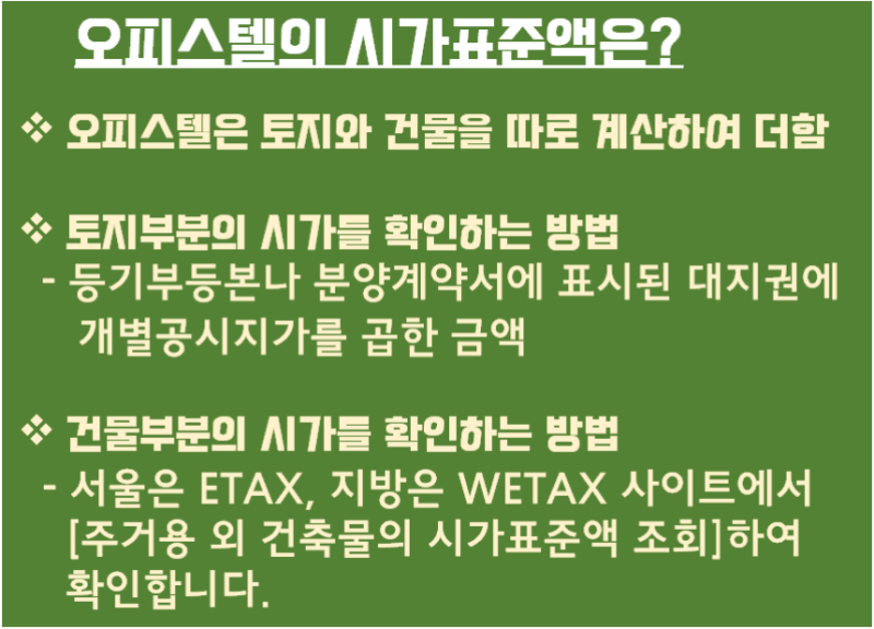 주거용 오피스텔 세금 총정리 취득세 보유세 양도세 Feat 주택수 포함 시가표준액 1억원 미만 네이버 블로그