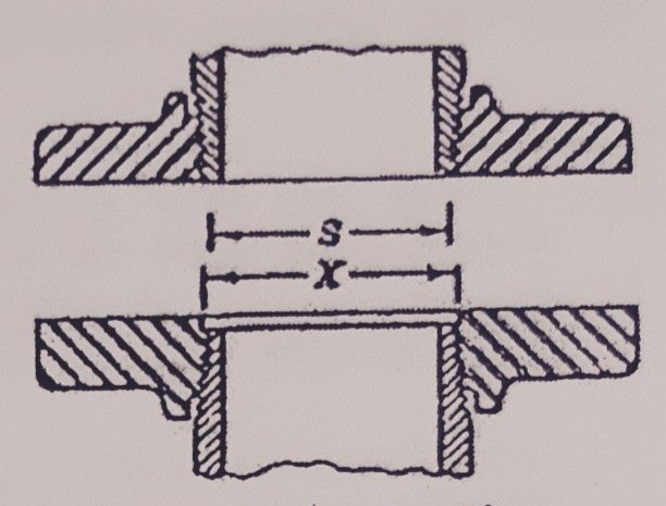 품질) Flange의 Face와 Surface Finish : 네이버 블로그