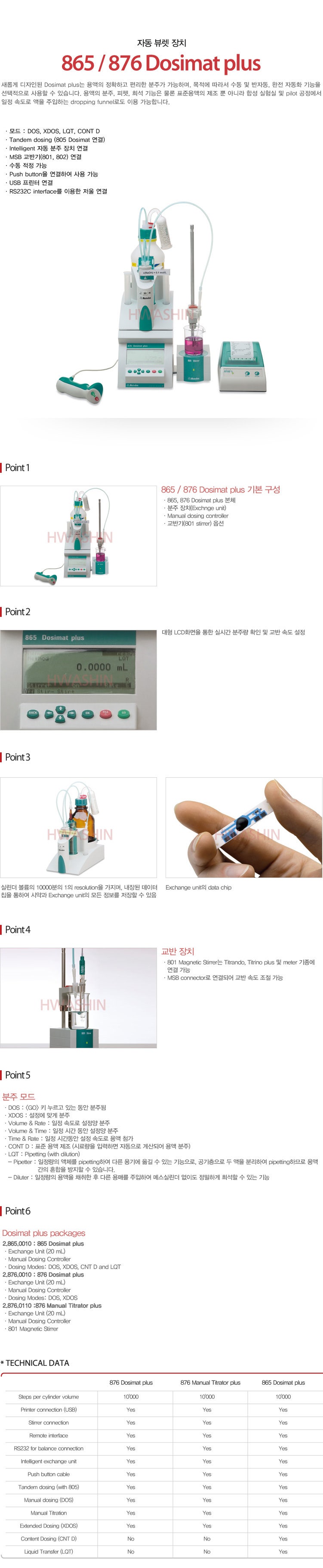 자동뷰렛장치 Dosimat plus : 네이버 블로그