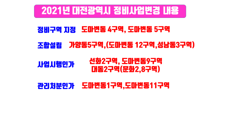 2021년 1월 기준 대전 재개발재건축 구역별 추진단계 정리 네이버 블로그
