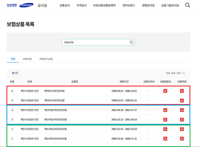 삼성생명 여성시대 요실금 500만원 받는 방법 네이버 블로그