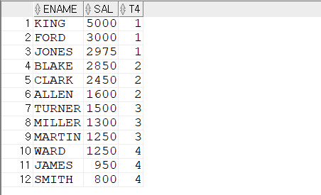SQL(Oracle 기준) - Window Function(윈도우 함수), CUME_DIST(), PERCENT_RANK ...