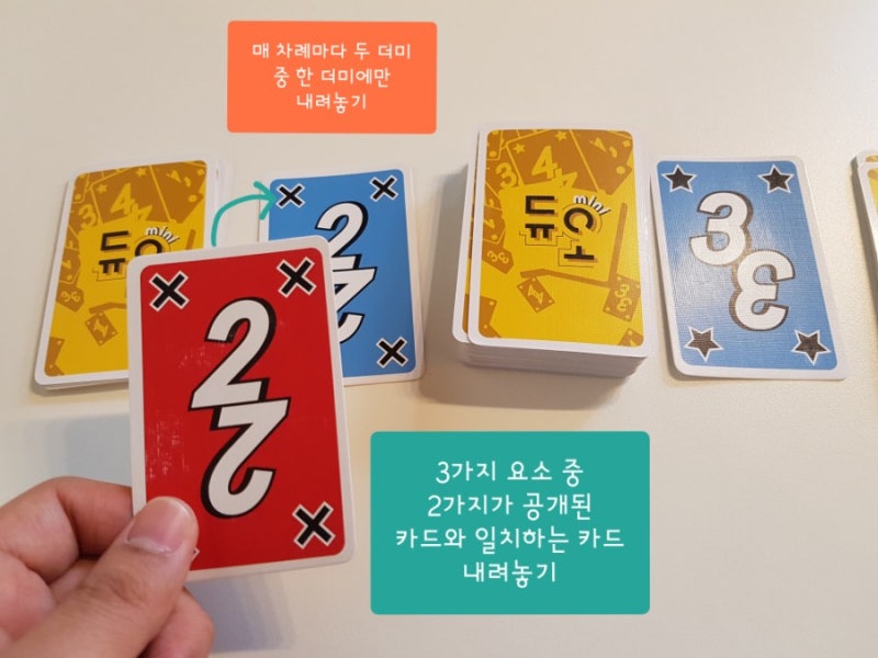 소소한 보드게임 룰and리뷰 No163 듀오 미니 네이버 블로그