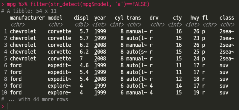 [R] 문자 검색 함수 : str_detect(), str_starts(), str_ends() : 네이버 블로그