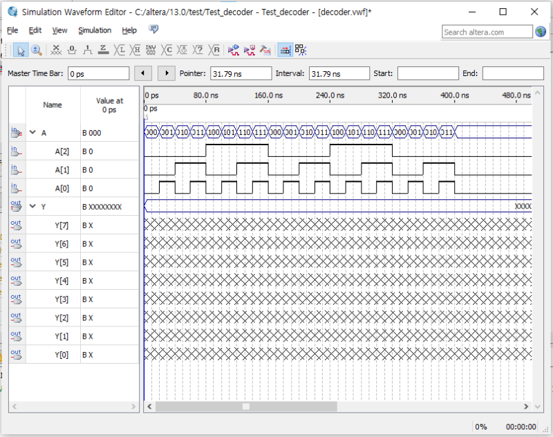 디지털 논리 설계 - 설계편6(Quartus 2 Decoder simulation) : 네이버 블로그