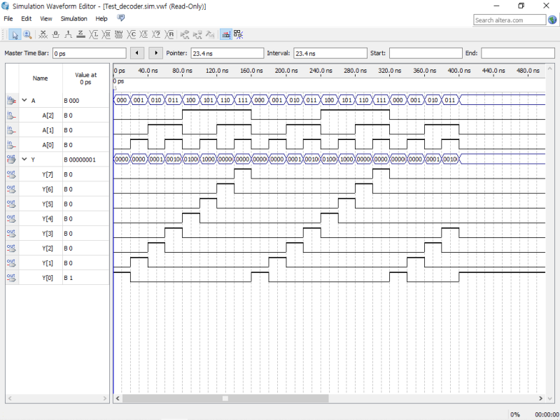 디지털 논리 설계 - 설계편6(Quartus 2 Decoder simulation) : 네이버 블로그