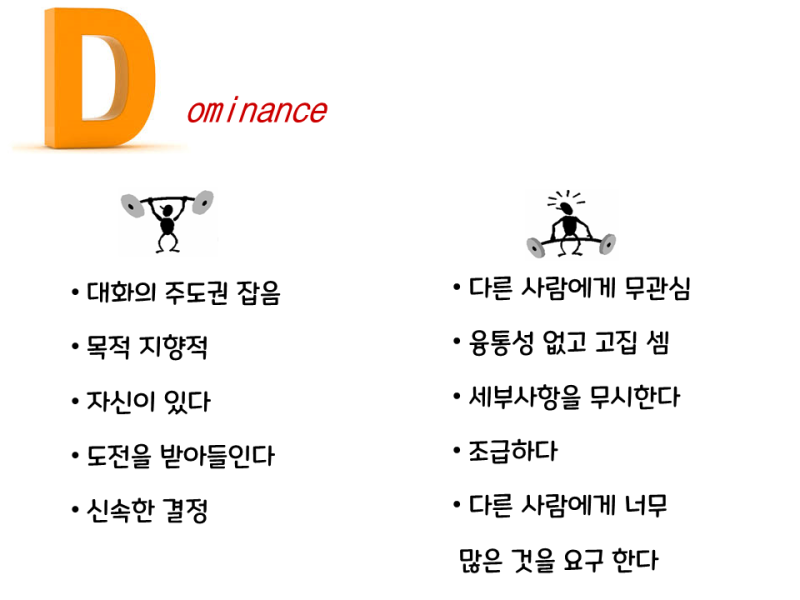 성격검사 디스크disc행동유형 검사에서 각 유형별 특징 주도형dominance 네이버 블로그