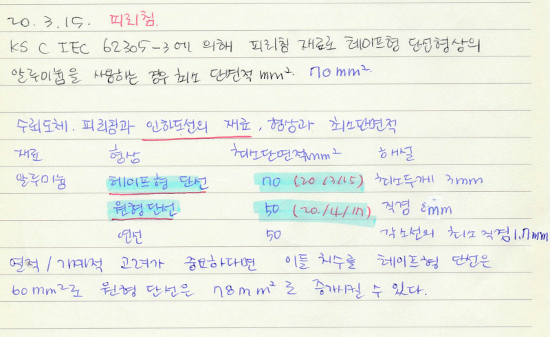 전기공사기사필기 피뢰침재료테이프형단선형상의알루미늄최소단면적피뢰침설비재료피뢰도선동선단면적피뢰침피뢰기용의접지선은금속관