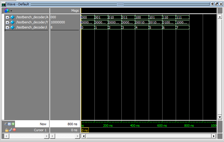 디지털 논리 설계 - 설계편6(Quartus 2 Decoder simulation) : 네이버 블로그