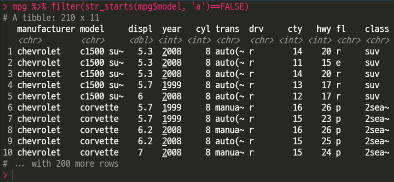 [R] 문자 검색 함수 : str_detect(), str_starts(), str_ends() : 네이버 블로그