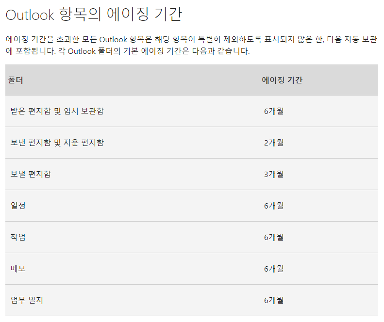 아웃룩 메일 자동 백업하기 자동 보관 기능 네이버 블로그